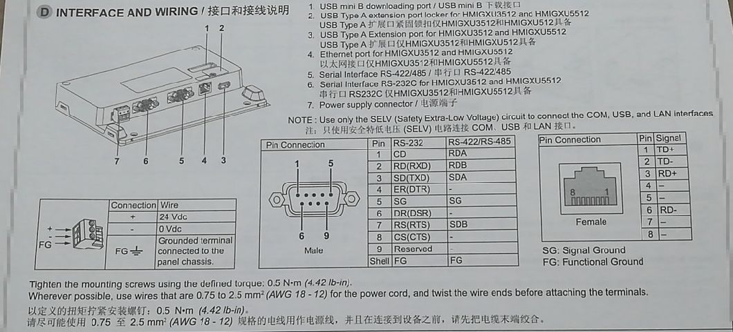 Schneider Hmigxu HMI Touch Screen Hmigxu3512
